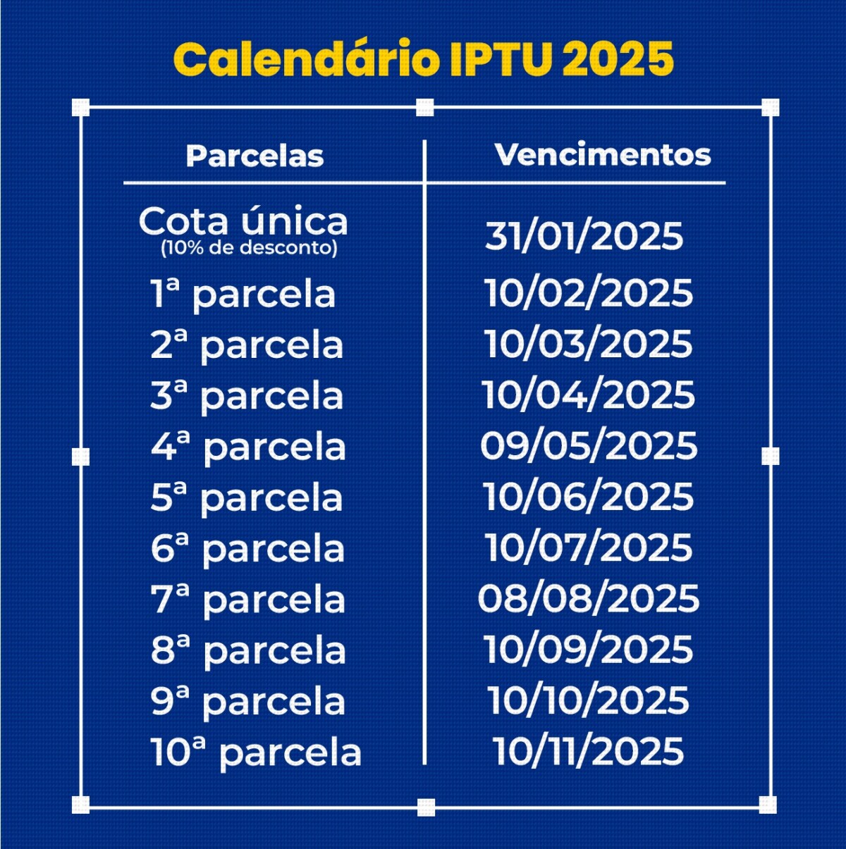 Prefeitura de Búzios divulga Calendário Fiscal de 2025 para IPTU, TRSD ...